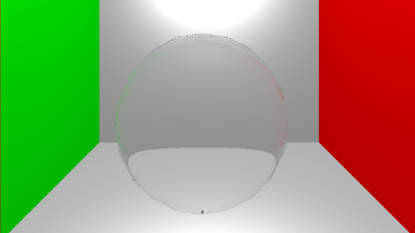 Tejaswa Rizyal | trizyal