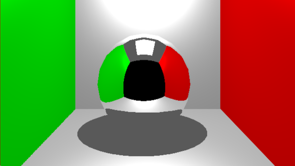 Tejaswa Rizyal | trizyal